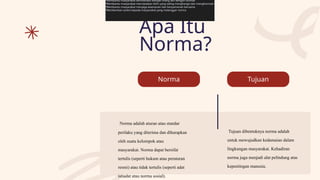 PPT NORMAAA.pptx KELAS 5 DSEKOLAH DASAR 2 JAKARTA 2024 / 2025 | PPTX