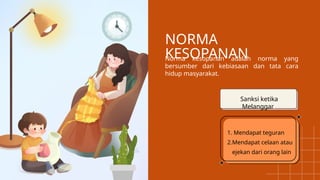 ppt Jenis-Jenis norma dalam kehidupanku.pptx