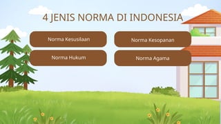 ppt Jenis-Jenis norma dalam kehidupanku.pptx