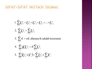 Ppt notasi sigma Kapsel | PPTX