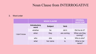 Ppt noun clause | PPTX