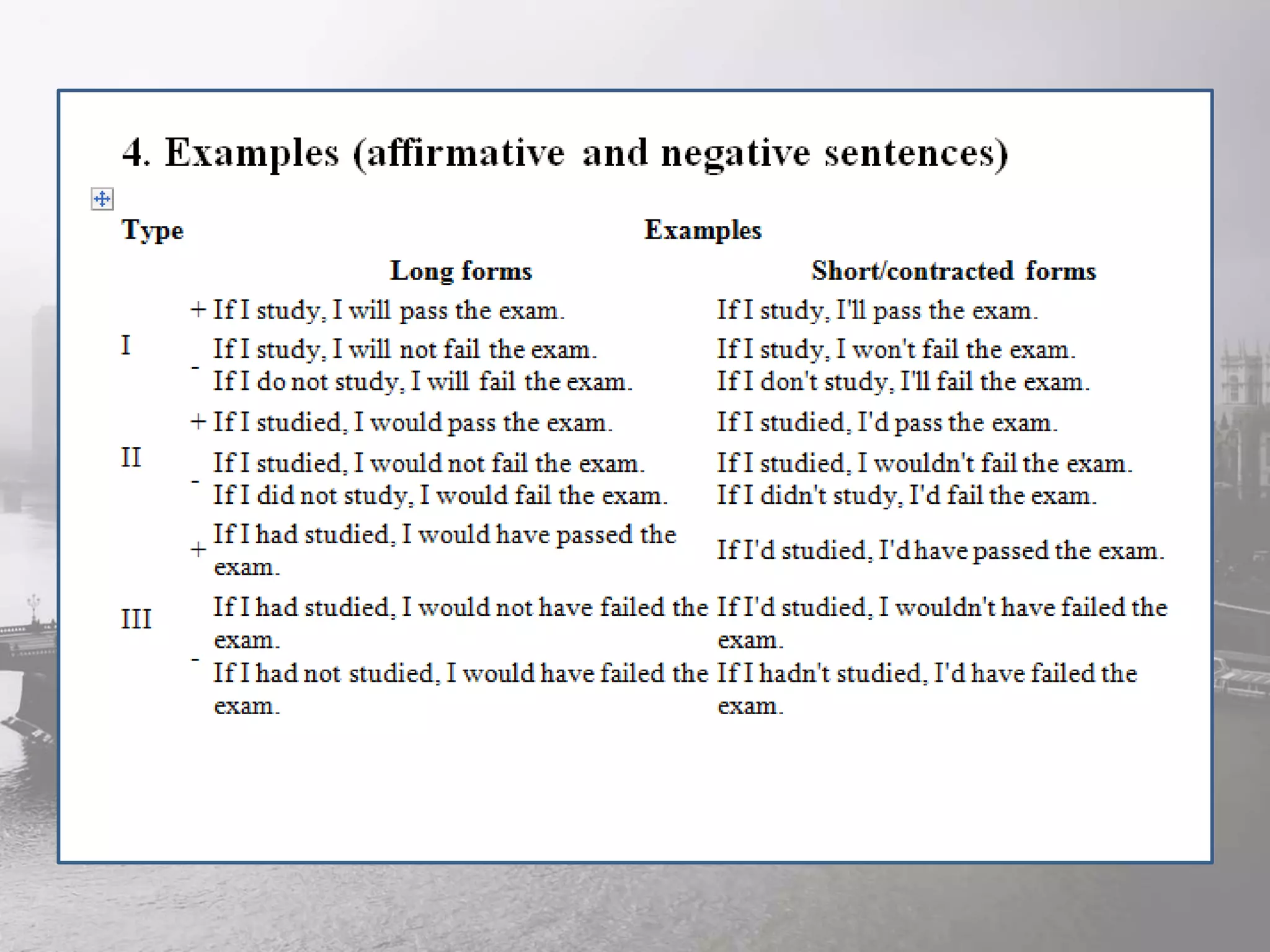 PPT NOUN CLAUSE.pptx