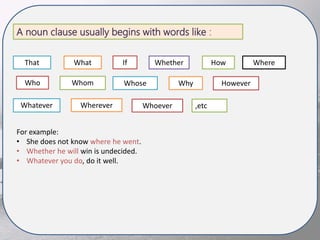 PPT NOUN CLAUSE.pptx