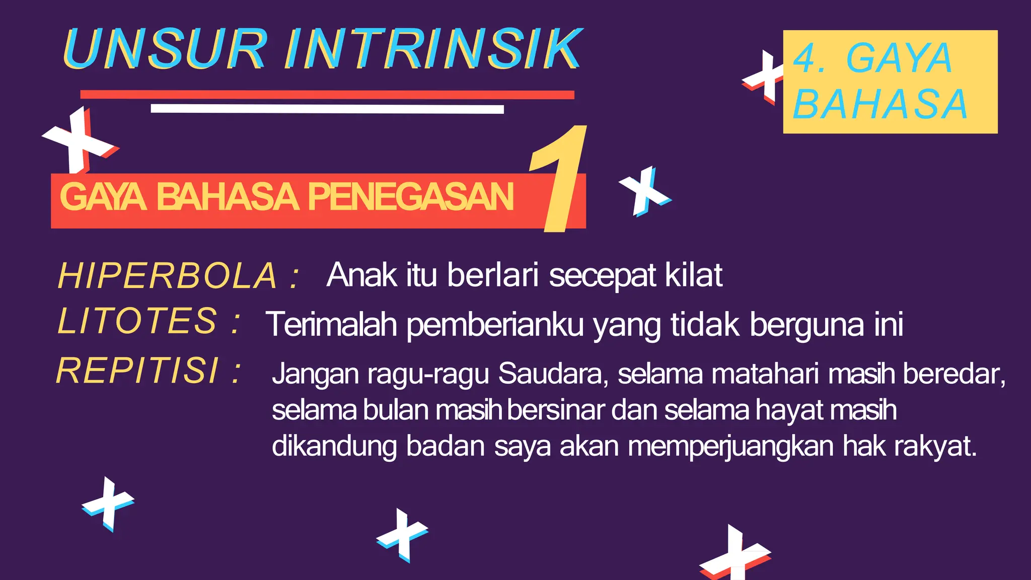 PPT NOVEL XII GENAP.pptx