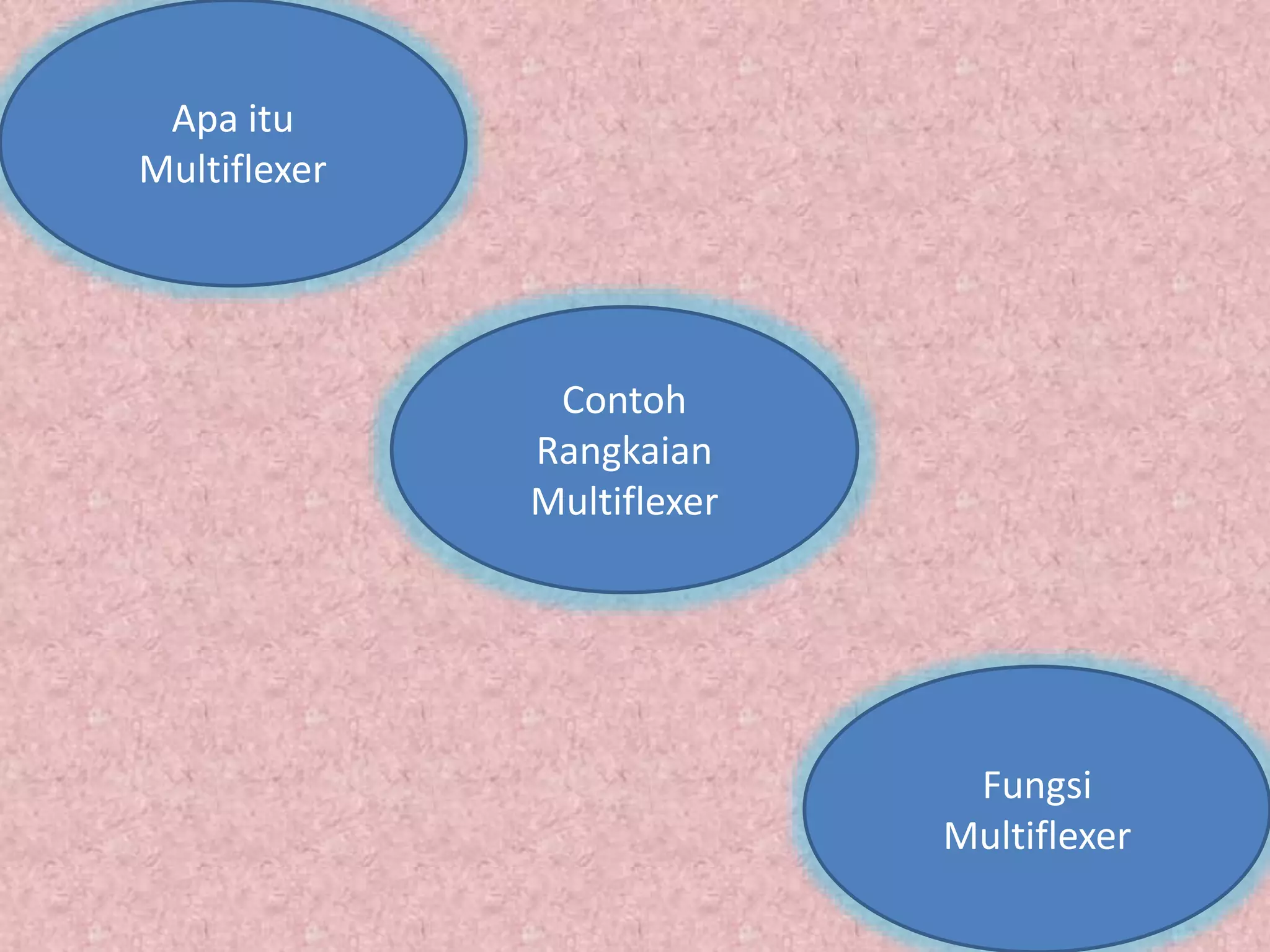 Ppower point presentasion | PPTX