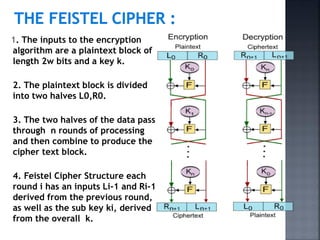 Network Security UNIT-II | PDF