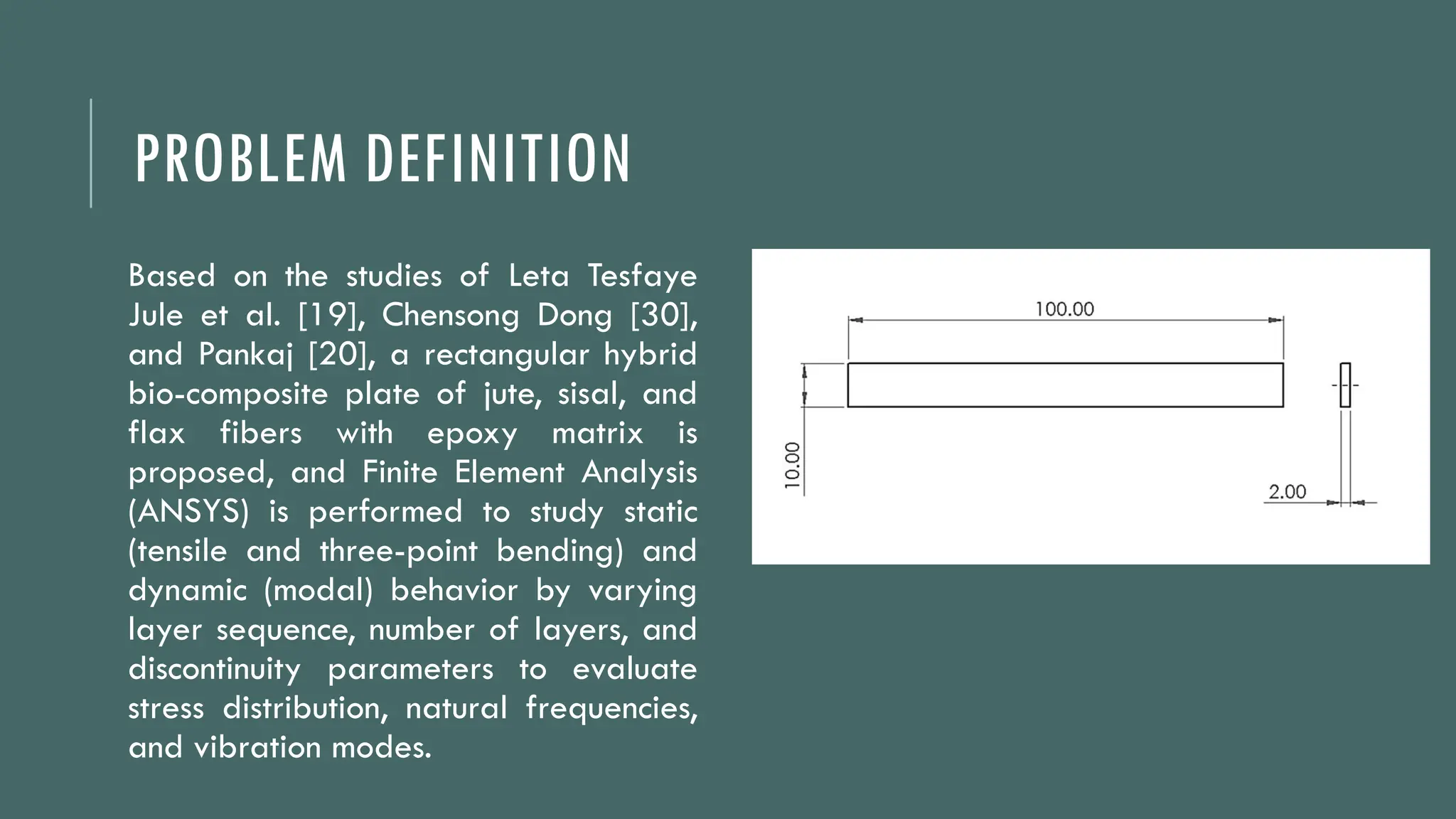 a presentation on numerical analysis of hybrid composite plate | PPTX