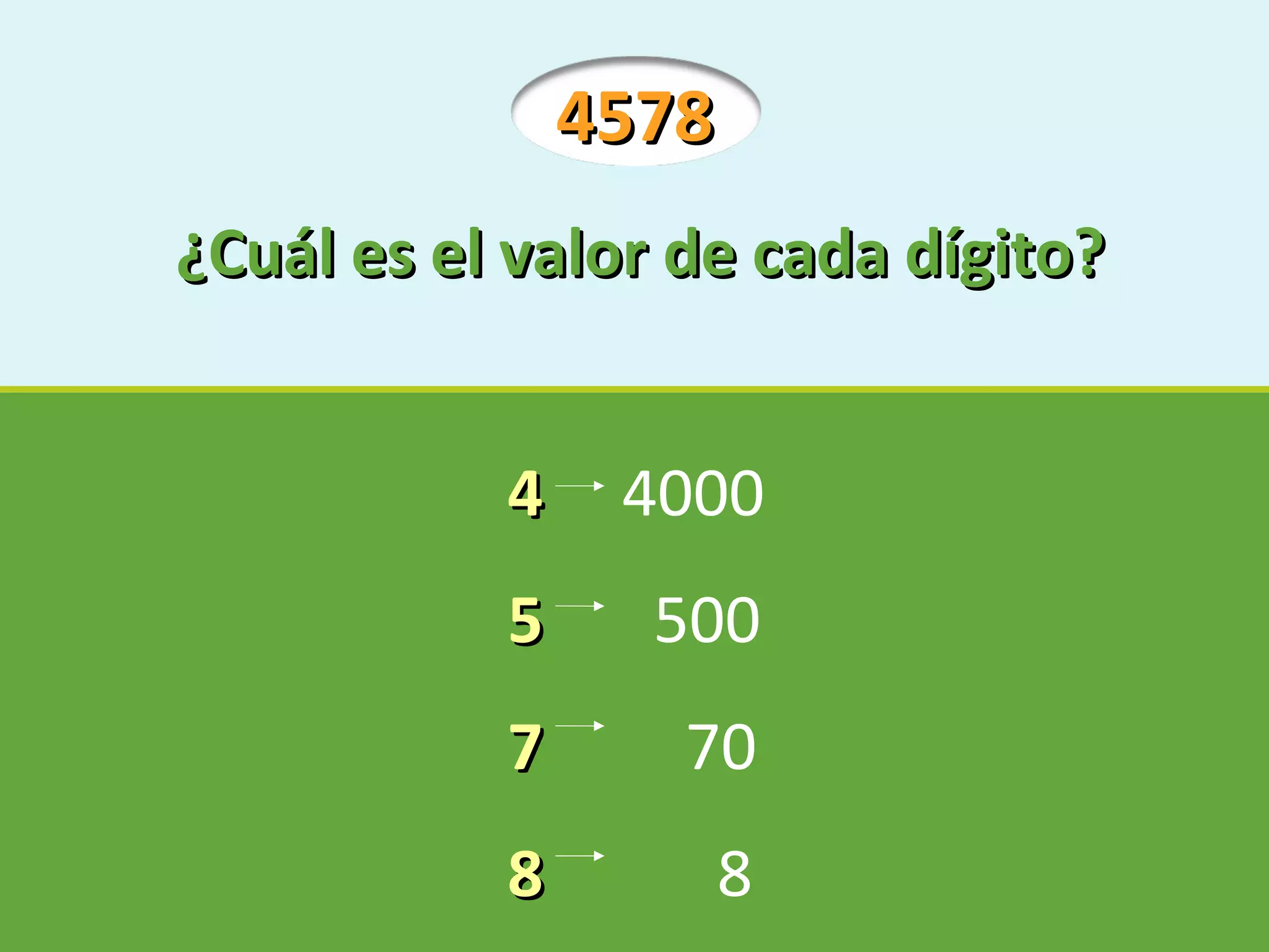 Ppt numeros de 6 cifras | PPT