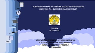 PPT NURFITRIANI.pptx