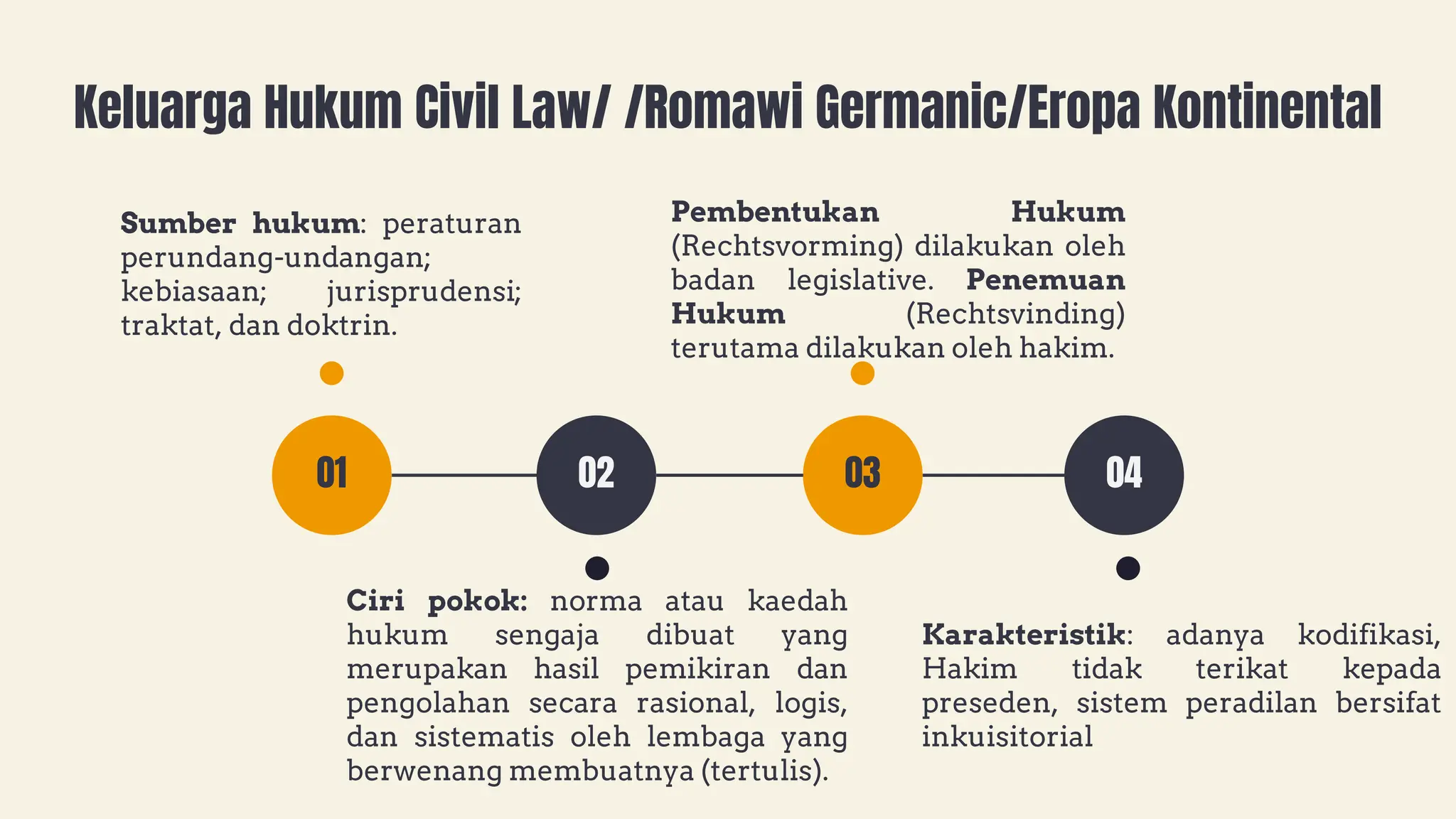 PPT Nur Hidayah Febriyani_E0018305_Perbandingan Hukum Pidana (C).pdf