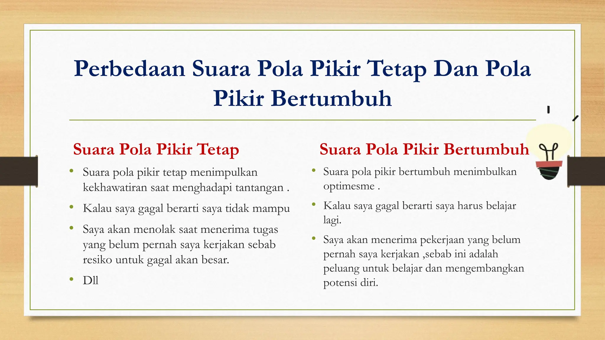 PPT_Pembelajaran Mendalam Mengenal Pola Pikir Bertumbuh .pptx