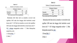Gambaran Penerapan Komunikasi SBAR saat Hand Over Perawat | PPTX