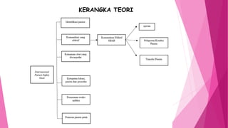 Gambaran Penerapan Komunikasi SBAR saat Hand Over Perawat | PPTX