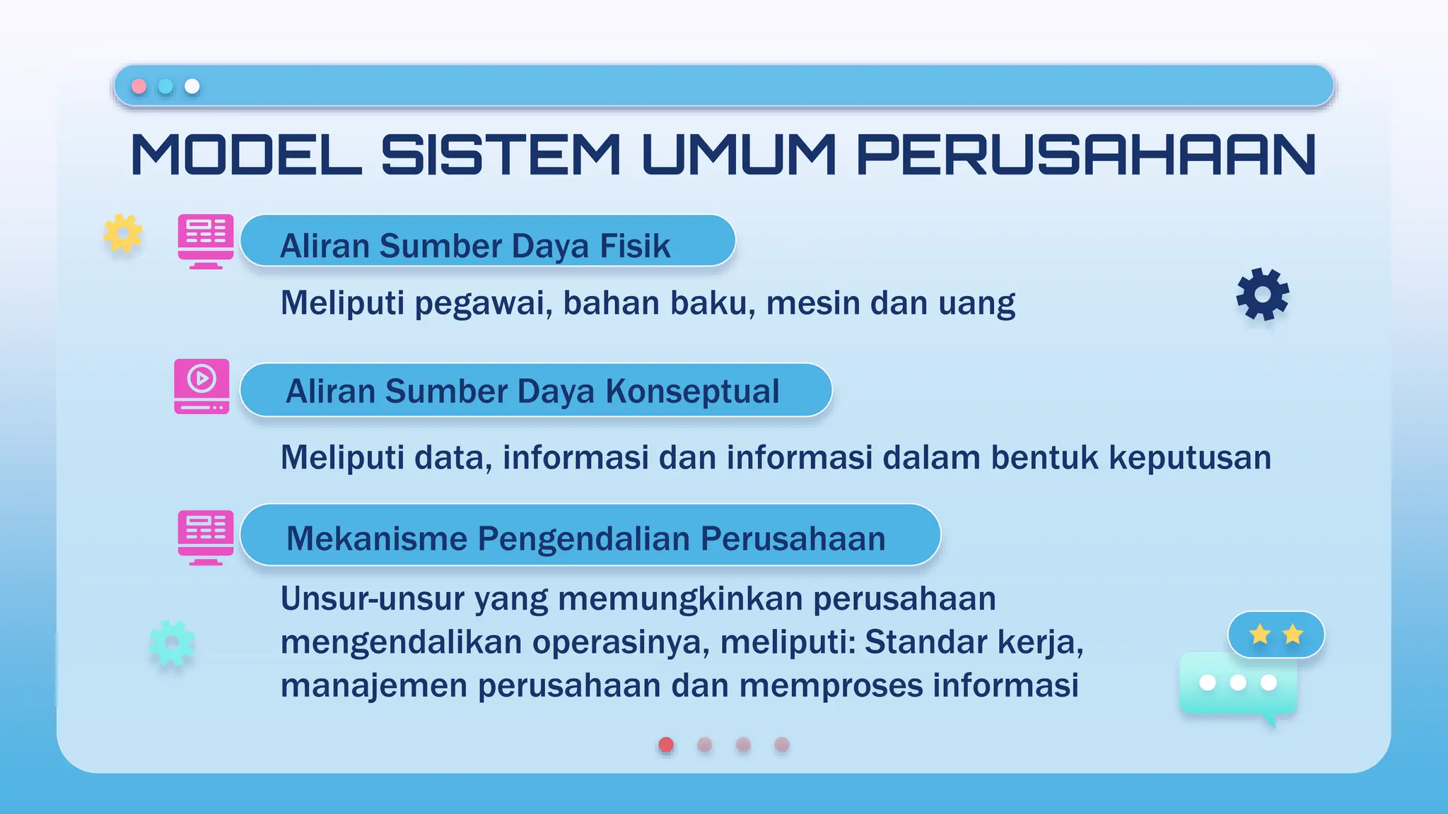 PPT - Sistem Informasi Untuk Keunggulan Kompetitif.pptx