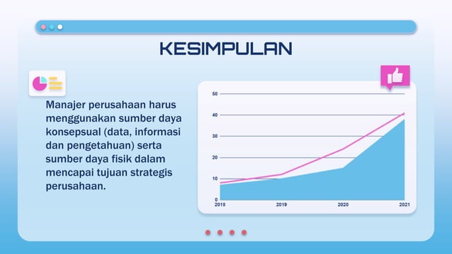 PPT - Sistem Informasi Untuk Keunggulan Kompetitif.pptx