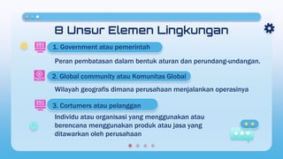 PPT - Sistem Informasi Untuk Keunggulan Kompetitif.pptx