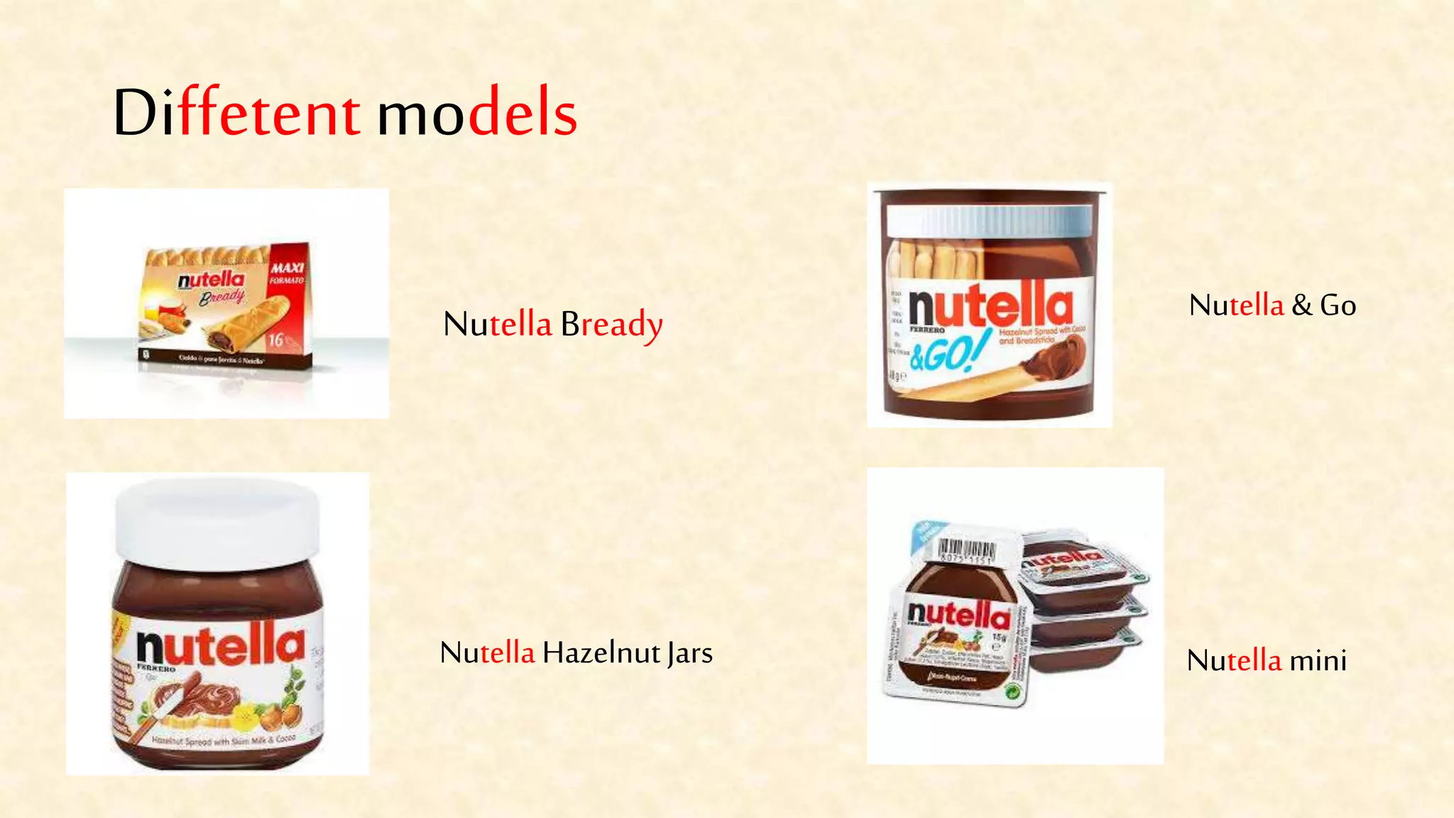 Nutella- product | PPTX
