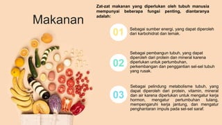 PPT Nutrisi ( Bahan Makanan ) siste.pptx