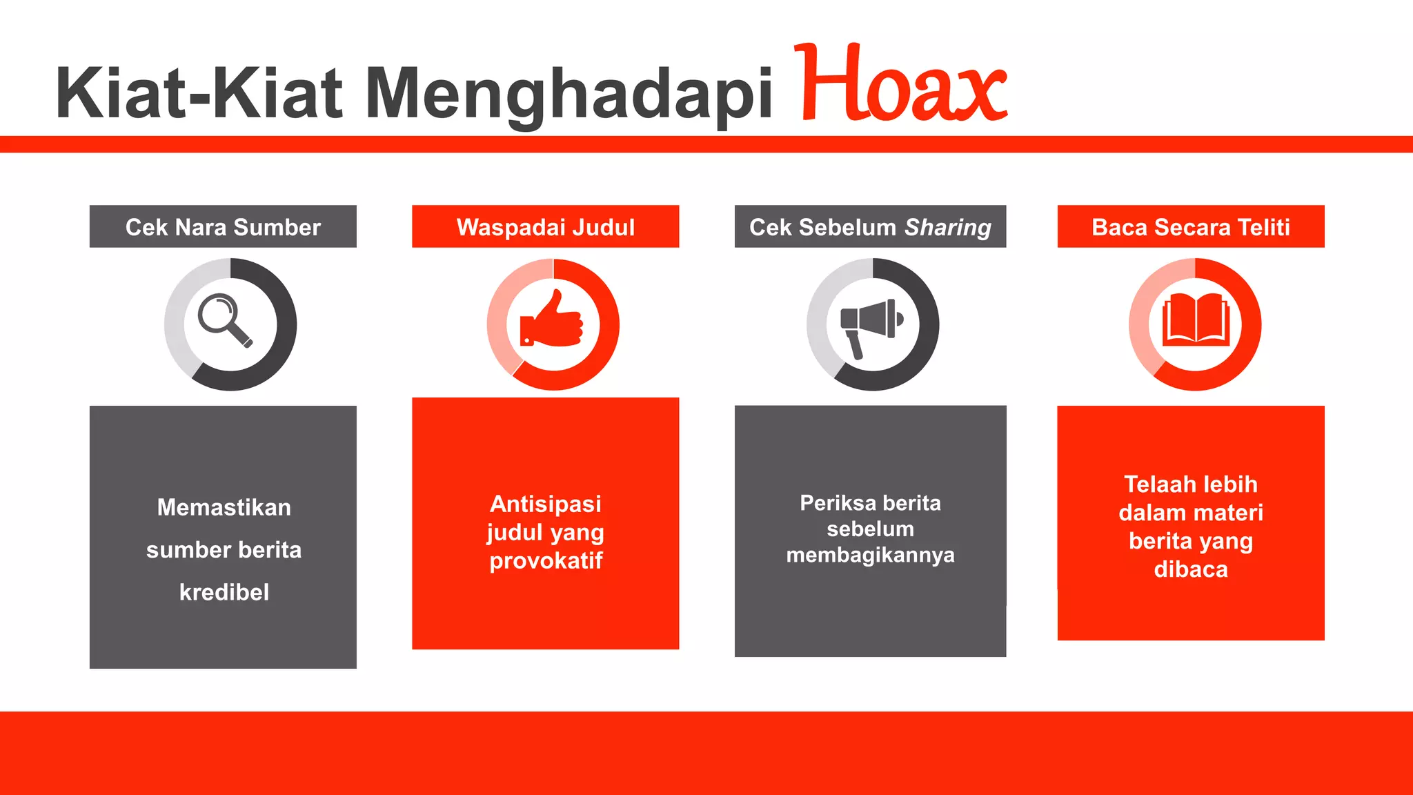 slide maraknya HOAX di era digital | PPTX