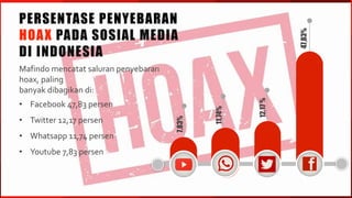 slide maraknya HOAX di era digital | PPTX