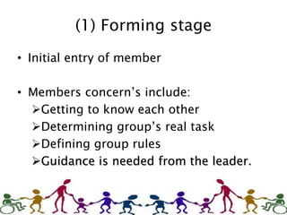 stages of group development | PPTX