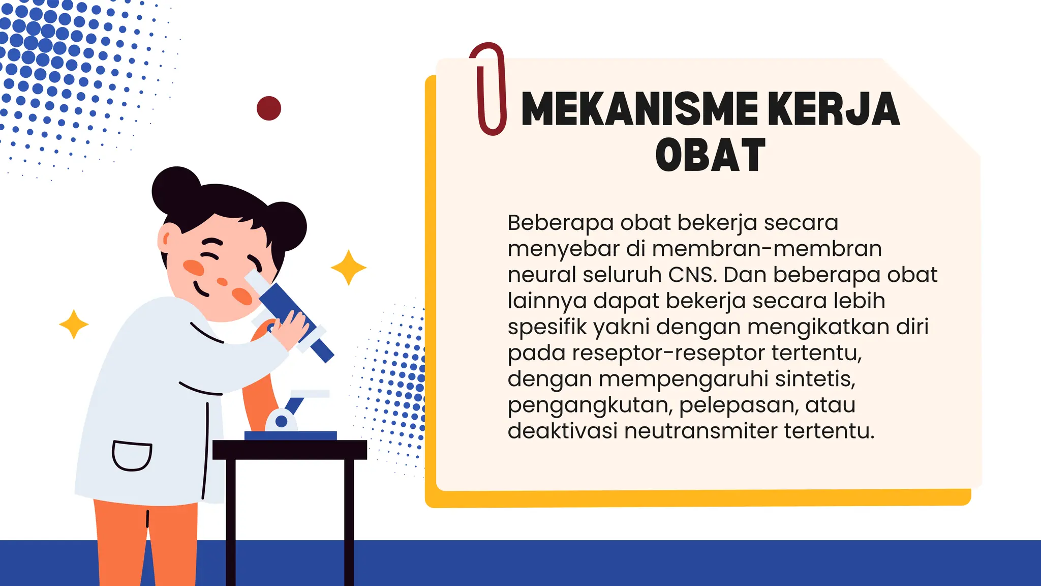 Efek Obat pada Sinapsis Otak dan Fungsinya.pdf
