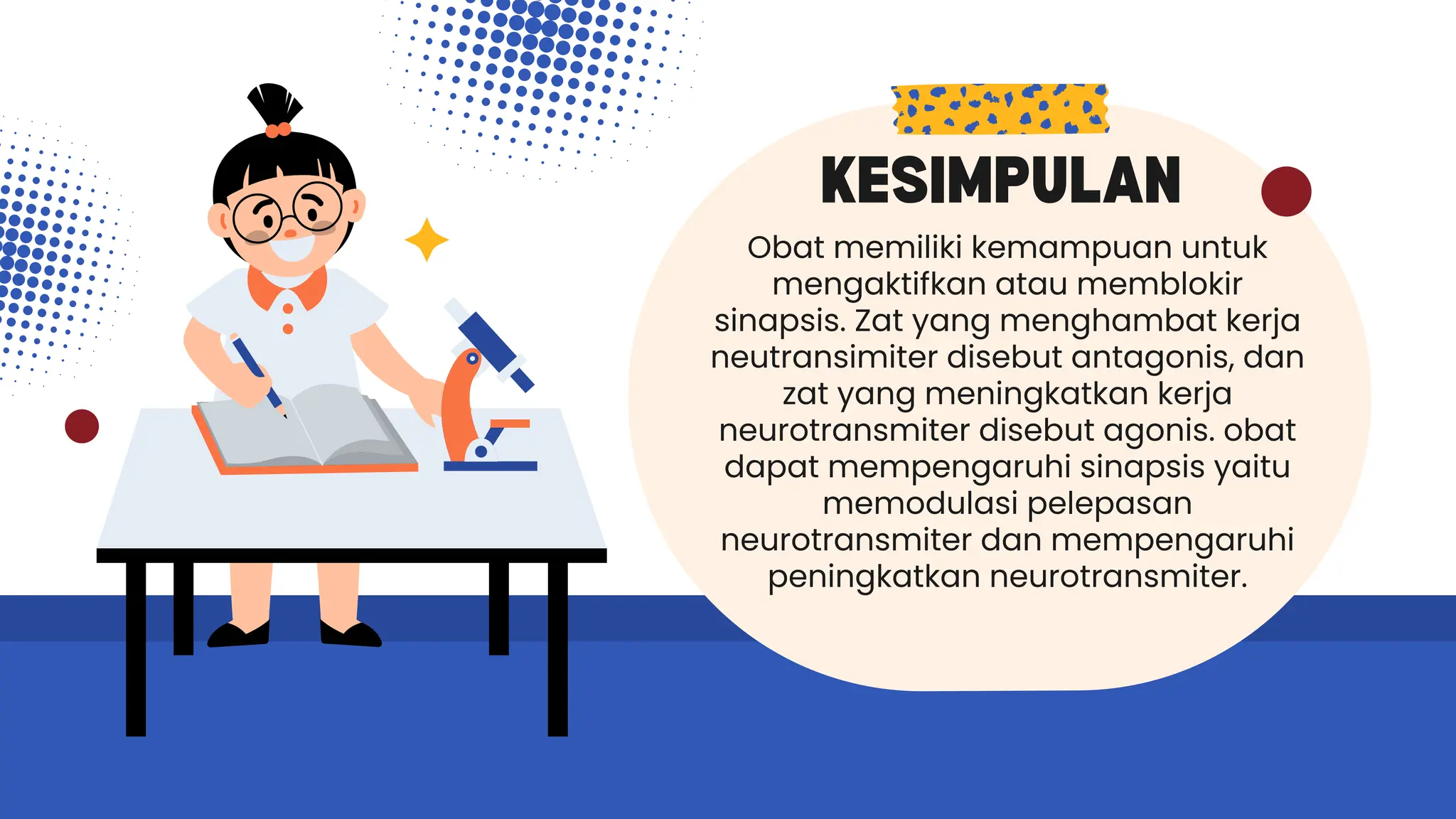 Efek Obat pada Sinapsis Otak dan Fungsinya.pdf