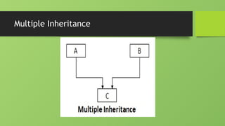 PPT_Object Oriented Programming (2).pptx