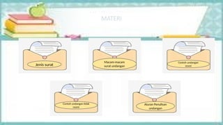 ppt interaktif muatan bahasa indonesia surat undangan.pptx