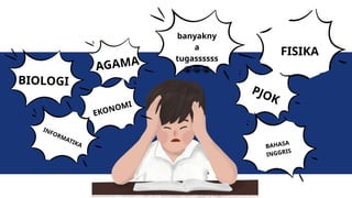 Presentasi Algoritma Pengurutan Kelas X Informatika | PPT