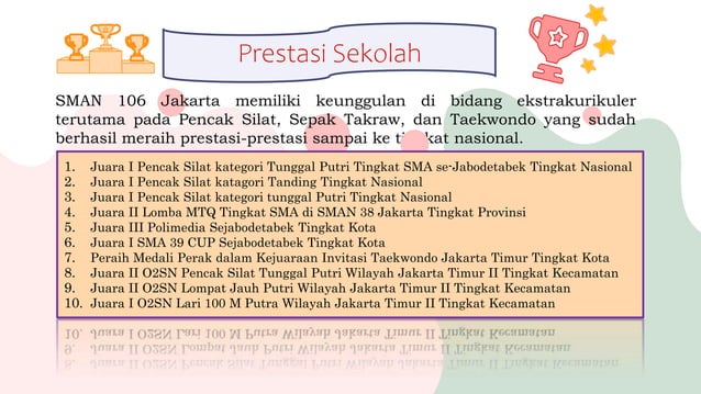 PPT Observasi Sekolah SMA_SMAN 106 Jakarta_Psi Pendidikan.pptx