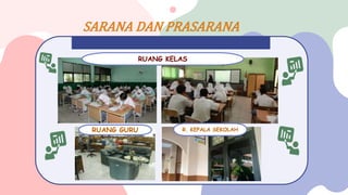 PPT Observasi Sekolah SMA_SMAN 106 Jakarta_Psi Pendidikan.pptx