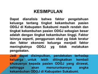 Ppt ODGJ | PPTX