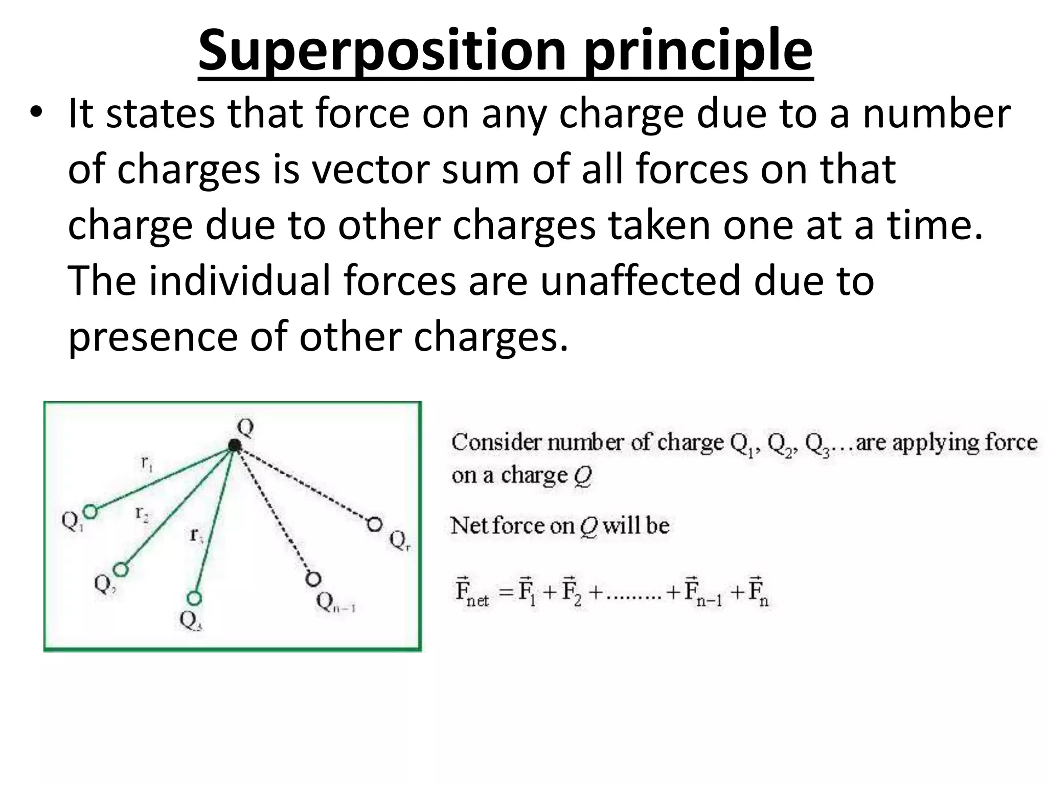 Ppt of 12 physics chapter 1 | PPTX