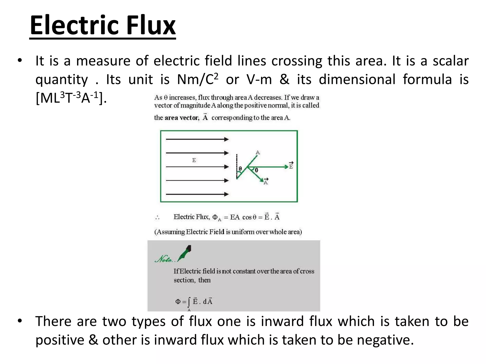 Ppt of 12 physics chapter 1 | PPTX