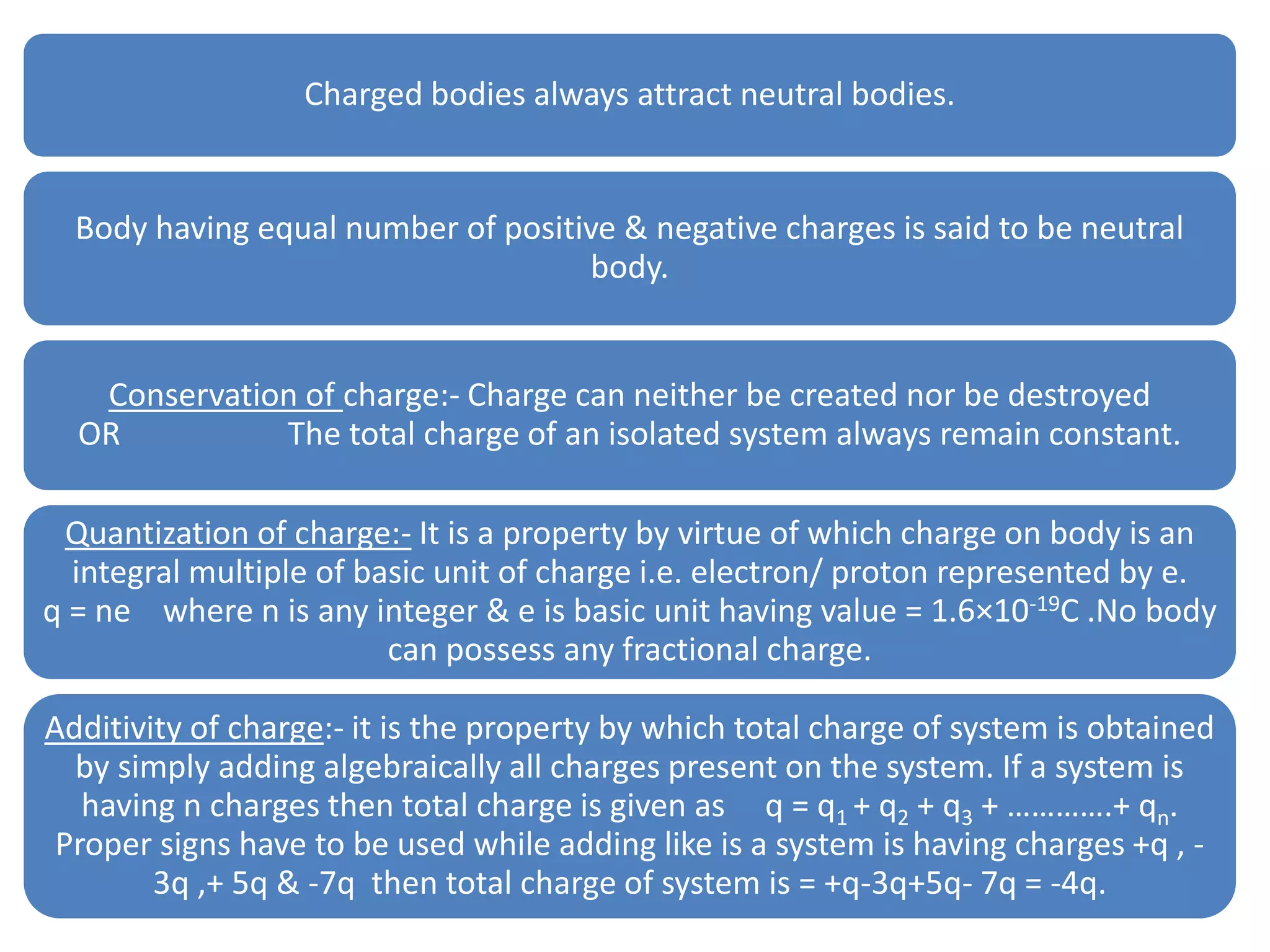 Ppt of 12 physics chapter 1 | PPTX