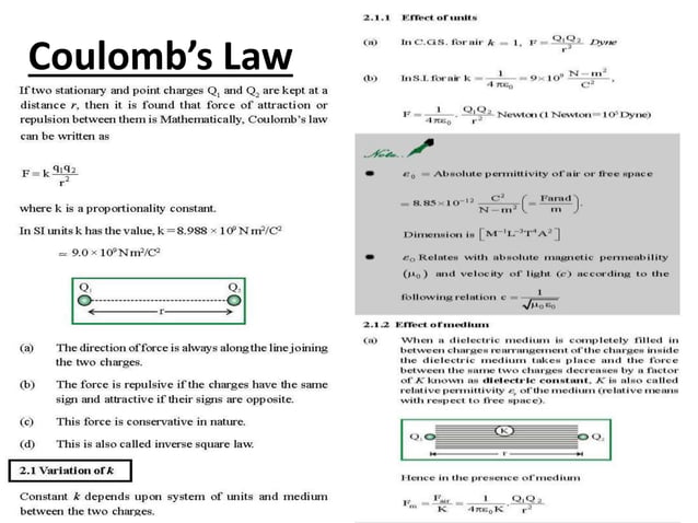 Ppt of 12 physics chapter 1 | PPTX