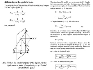 Ppt of 12 physics chapter 1 | PPTX