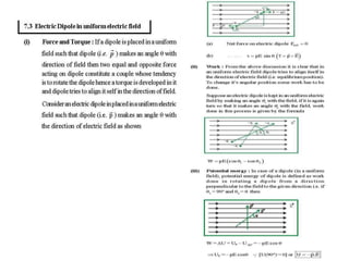 Ppt of 12 physics chapter 1 | PPTX