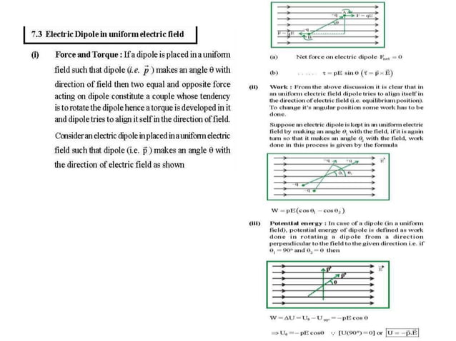 Ppt of 12 physics chapter 1 | PPTX