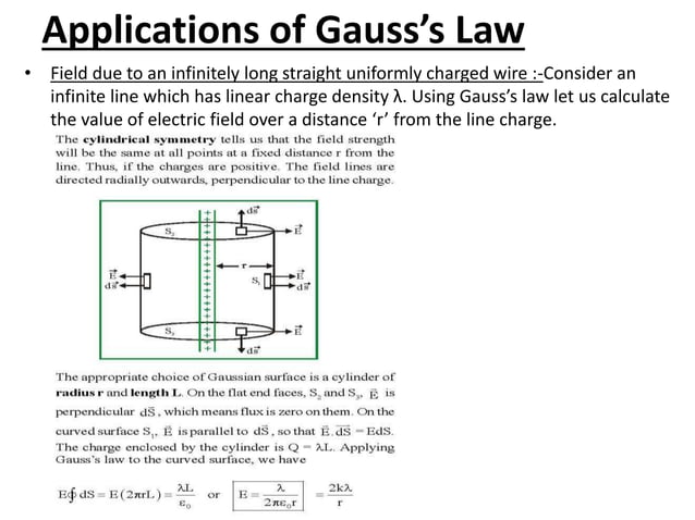 Ppt of 12 physics chapter 1 | PPTX