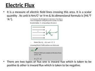 pptof12physicschapter1-200406081750 (1).pptx
