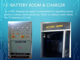 Ppt of 132kv gss sitapura jaipur | PPTX
