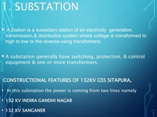 Ppt of 132kv gss sitapura jaipur | PPTX