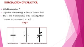 SUPERCAPACITORS | PPTX