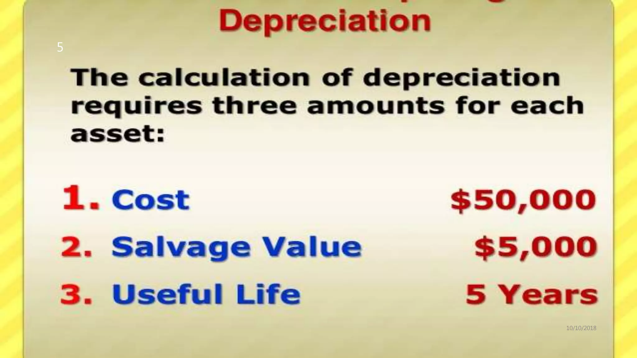 What is Depreciation and how its calculate | PPT