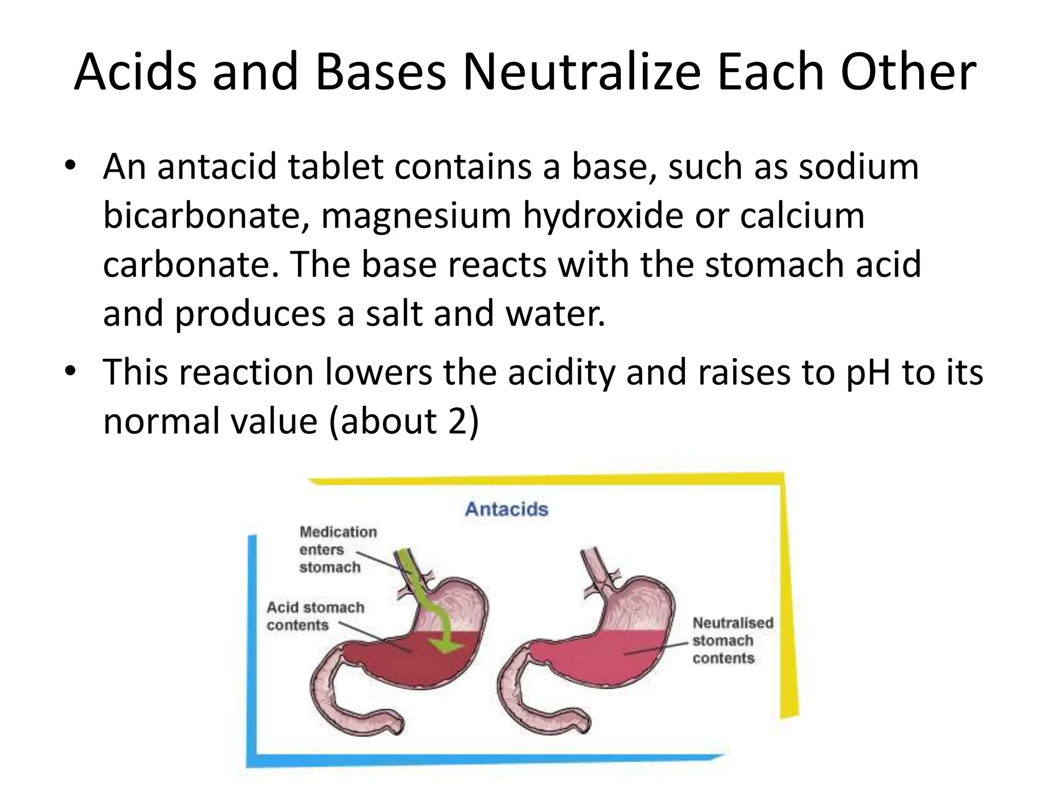 PPT of Acid Base.pdf Of Physics and Sciences | PDF