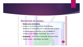 ppt of ACID,BASE AND SALTS class 10.pptx | Chemistry | Science