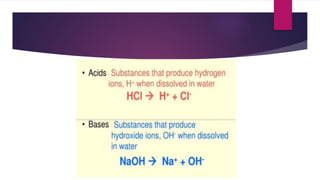 ppt of ACID,BASE AND SALTS class 10.pptx | Chemistry | Science