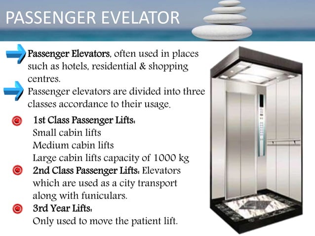 Ppt of acme lift | PPT
